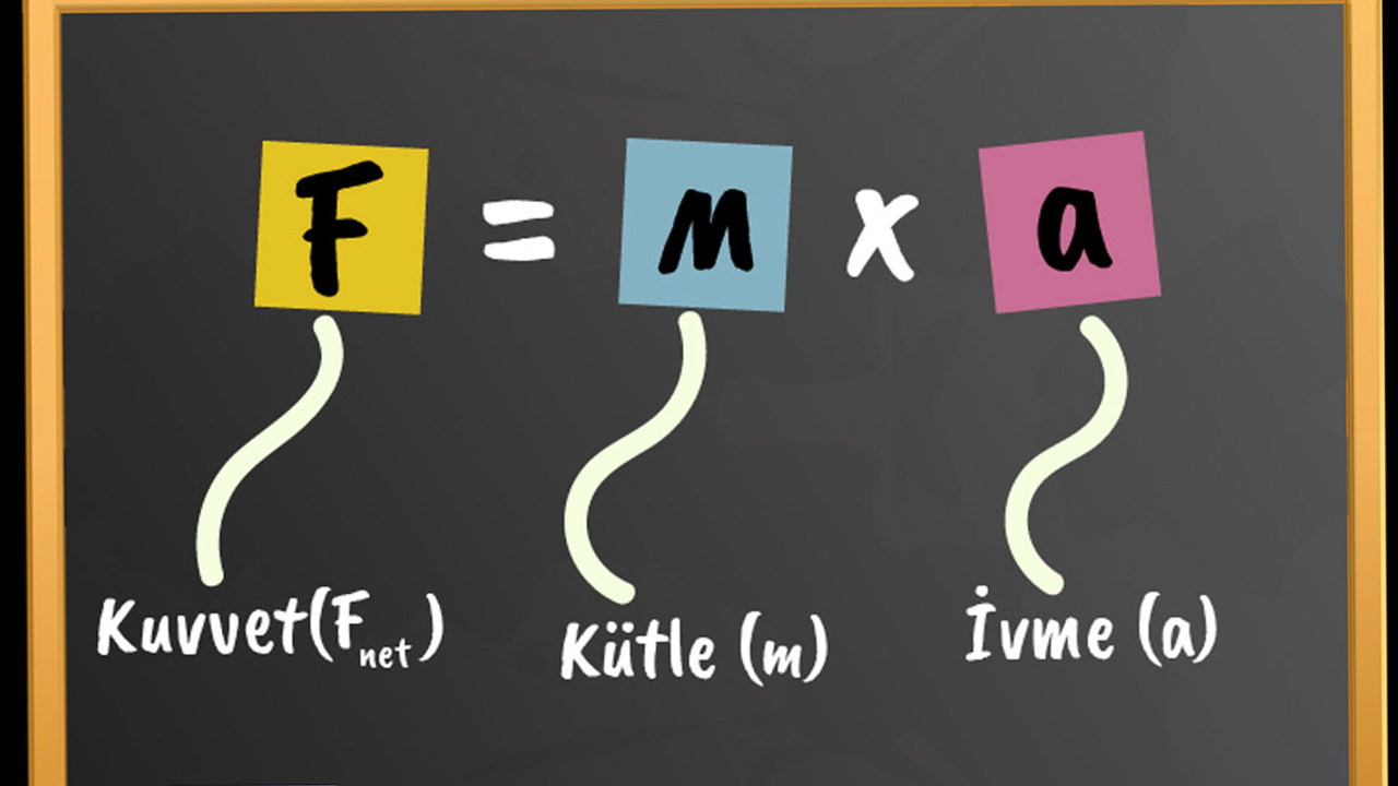 İvme nedir? İvme nerelerde kullanılır?